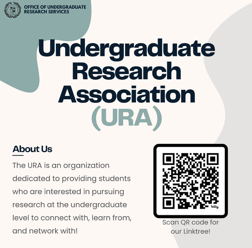 Undergraduate Research Association (URA) | California State University ...