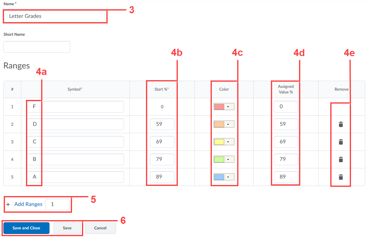 Creating a Grade Scheme - Instructional Design | California State ...