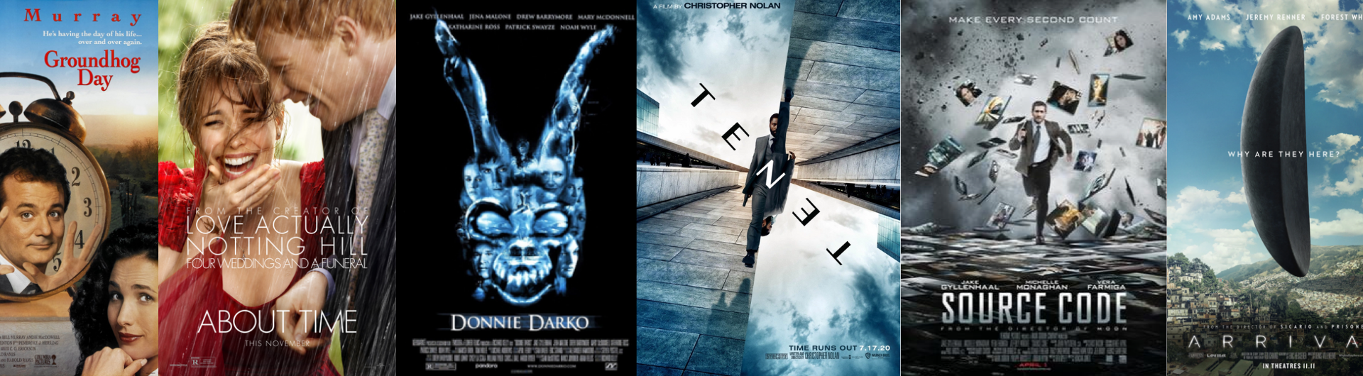 Undo/Redo: The Evolution and Ideology of Time Travel Mind-Game Films ...