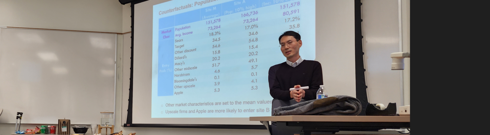 Brown Bag Research Seminars | California State University Long Beach