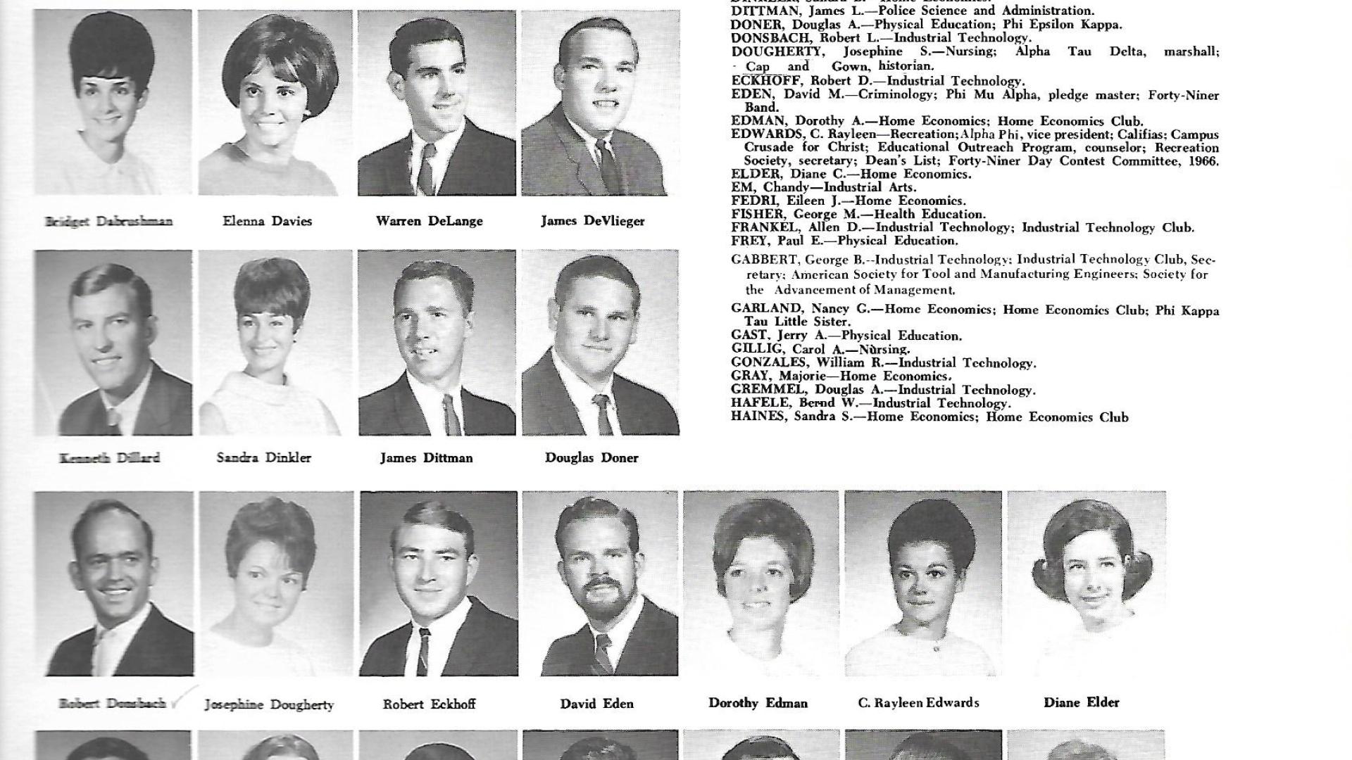 Ken Dillard ‘68 | California State University Long Beach